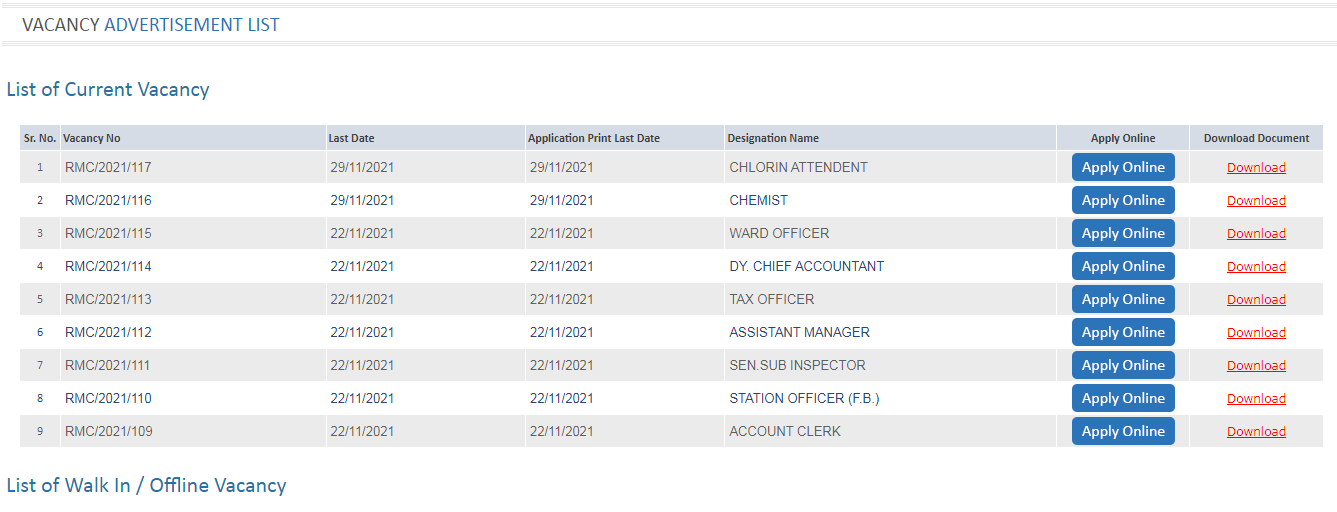 RMC Station Officer Recruitment 2021 | Apply Online | Notification ...