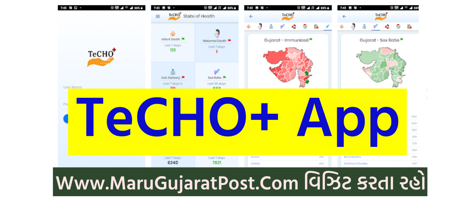 Techo Gujarat Gov in | Download App - MaruGujaratPost.Com
