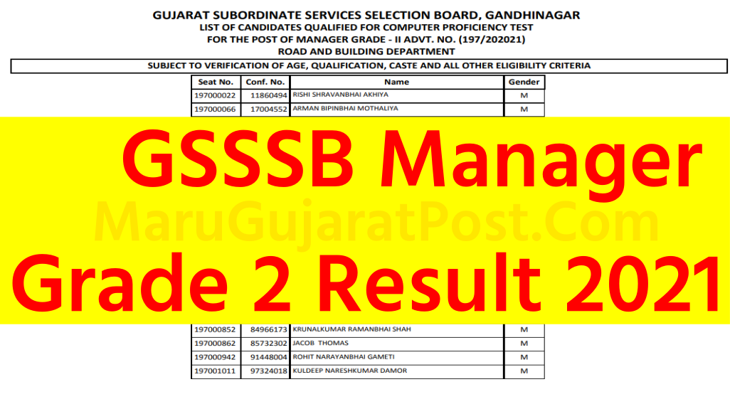 GSSSB Manager Grade 2 Result 2021 @gsssb.gujarat.gov.in ...