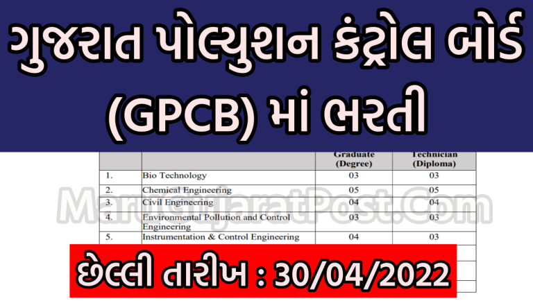 GPCB Recruitment 2022 Apply 42 Apprentice jobs vacancy at Gujarat ...