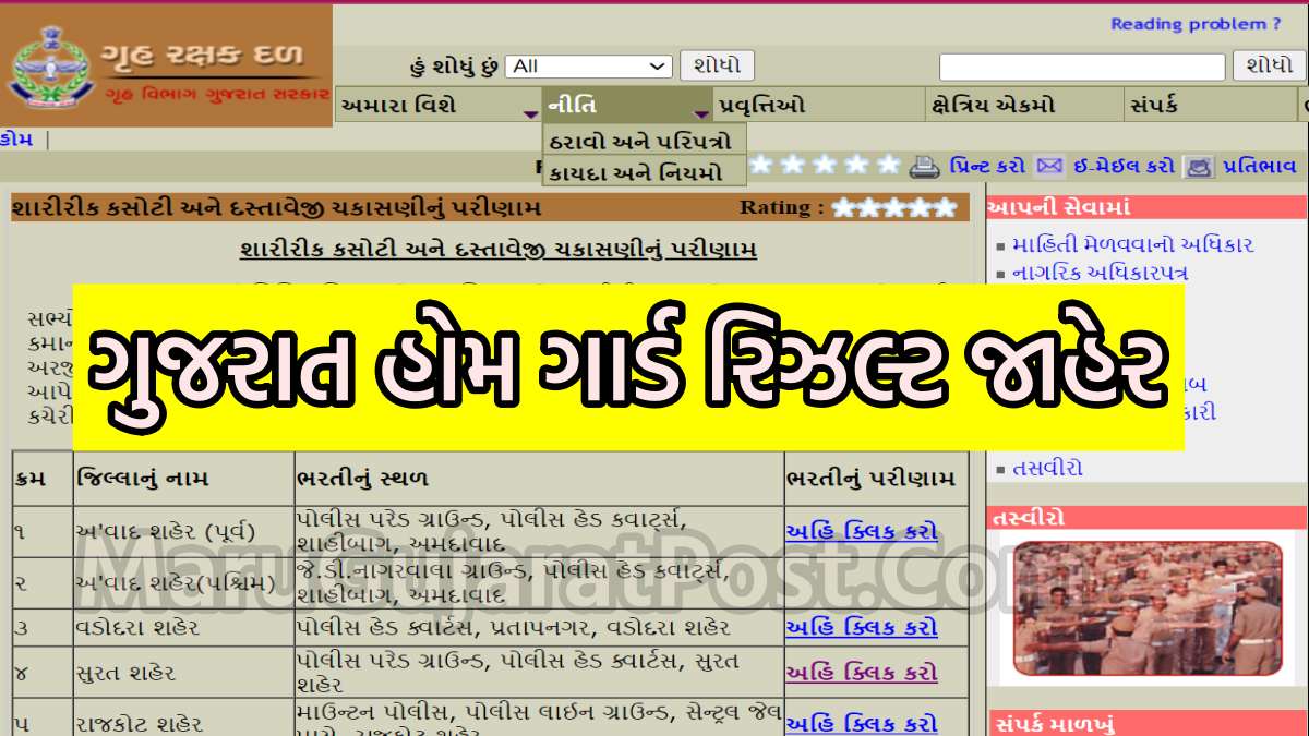 Gujarat Home Guard Result 2022 @homeguards.gujarat.gov.in ...