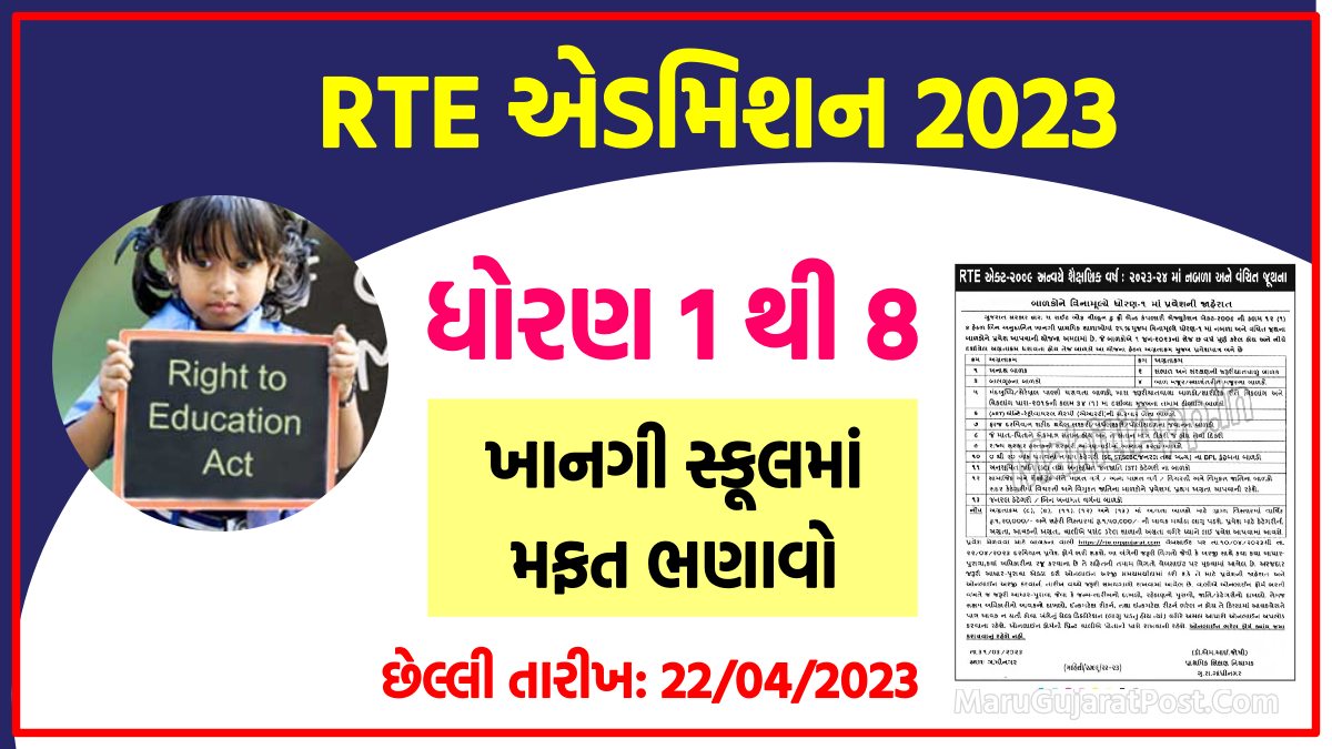 RTE એડમિશન 2023 | RTE Admission 2023 - MaruGujaratPost.Com