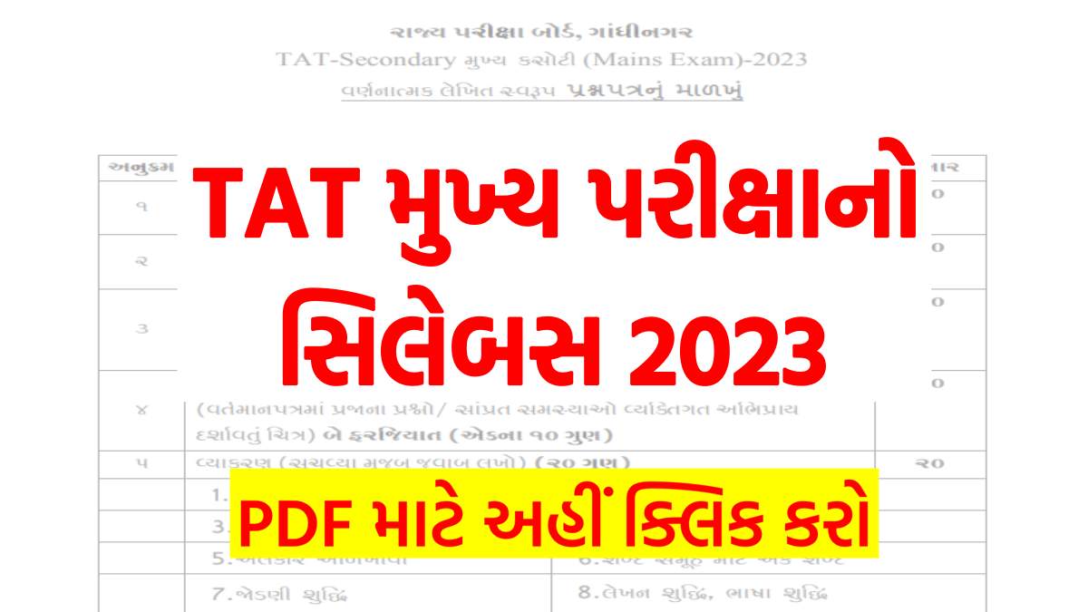 TAT Mains Exam Syllabus 2023 PDF Download @sebexam.org ...