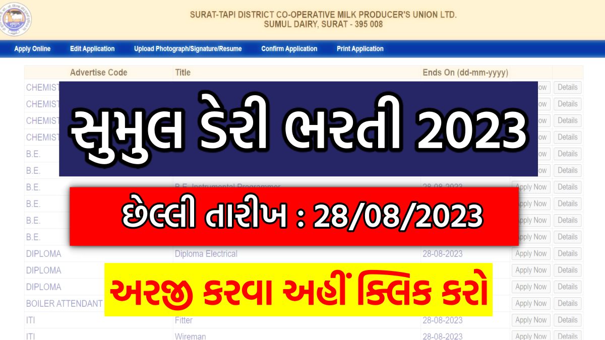Sumul Dairy Bharti 2023 | Apply Online @careers.sumul.coop ...
