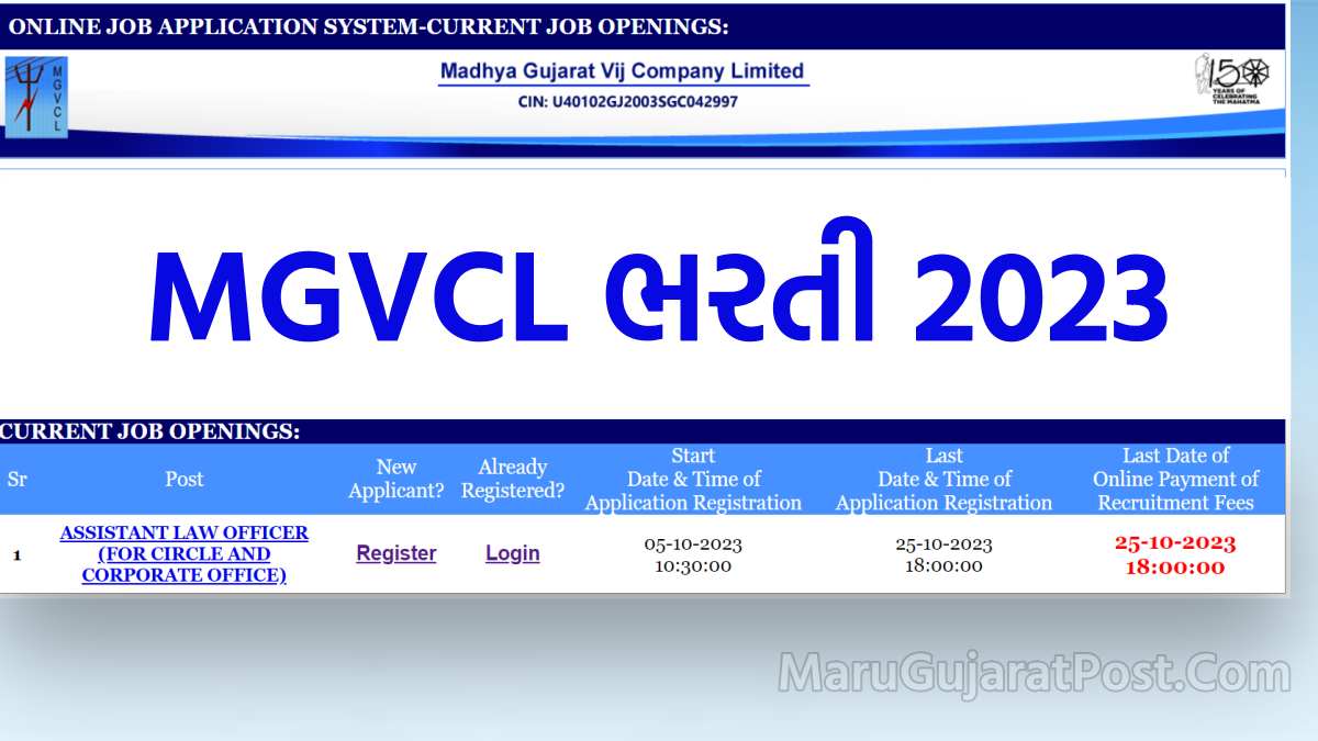 MGVCL Bharti 2023 | Notification | Eligibility | Last Date @mgvcl.com ...