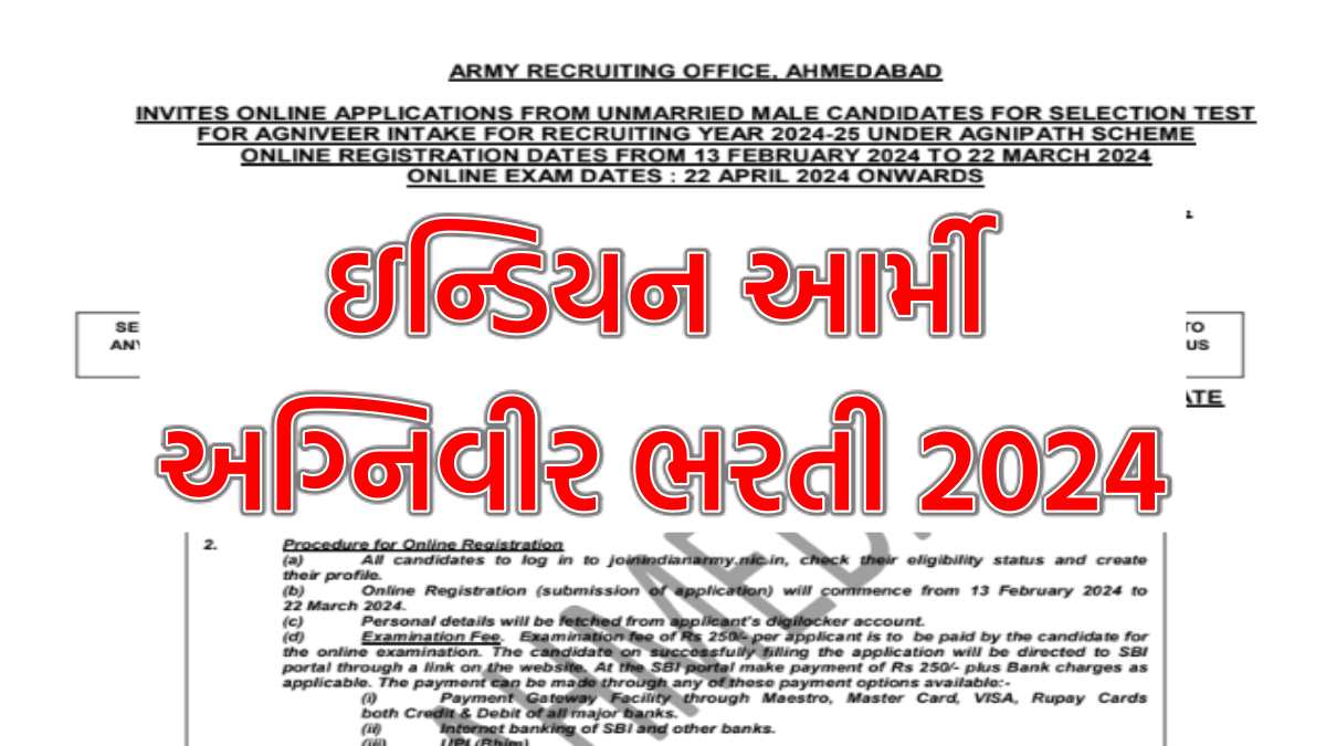 Indian Army Agniveer Bharti 2024 , Apply Online | Notification ...
