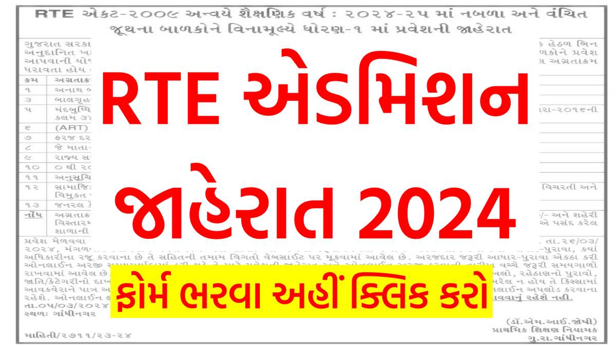 RTE Gujarat Admission 2024 | New Application Form @rte.orpgujarat.com ...
