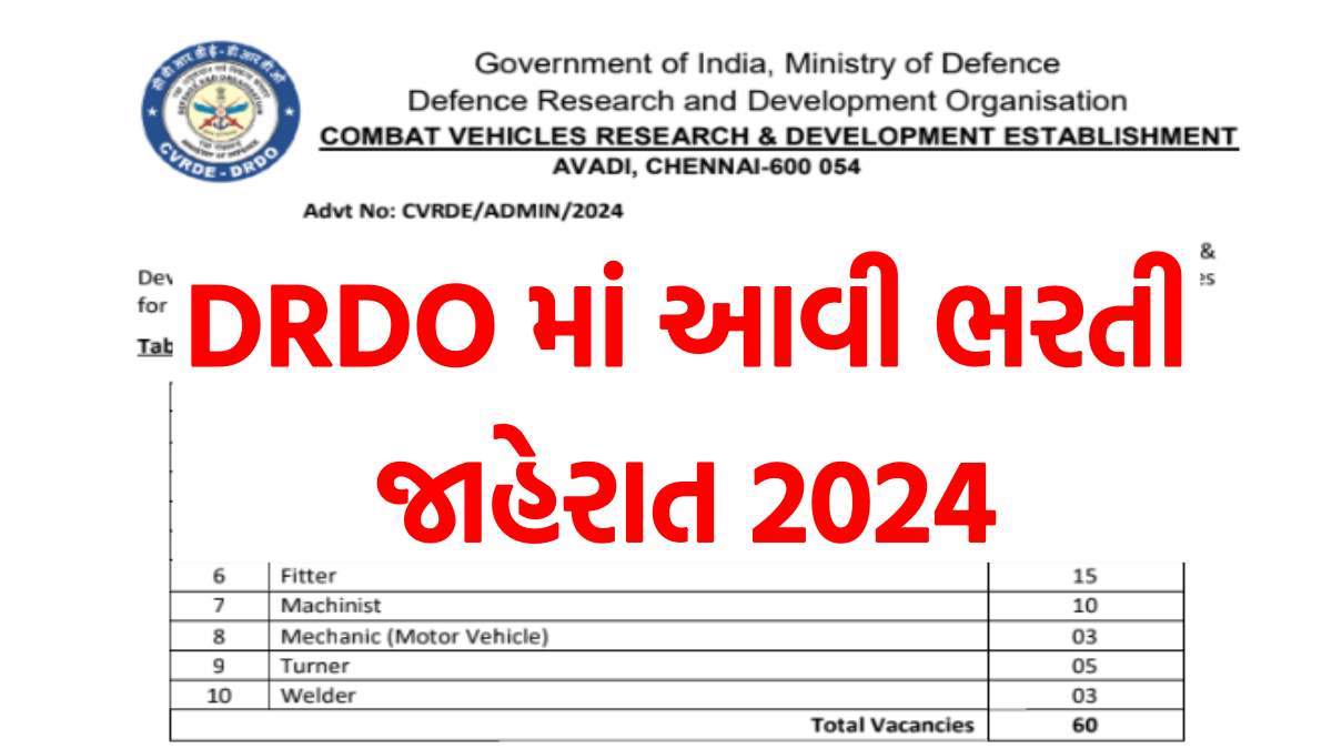 DRDO Bharti 2024 | Apply Online | Eligibility | Last Date @drdo.gov.in ...