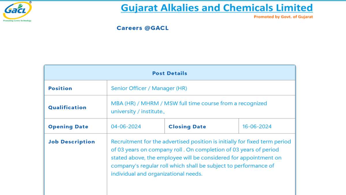 GACL Bharti 2024 | Apply Online | Notification | Eligibility | Last ...