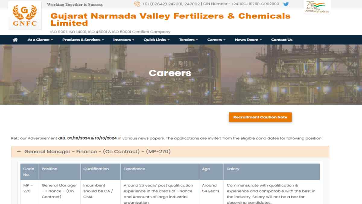 GNFC Bharti 2024 | Apply Online | Last Date | Eligibility @gnfc.in ...