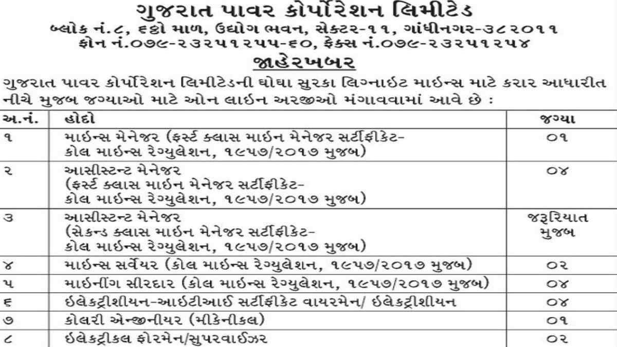 GPCL Bharti 2025, Apply For Various Officer Post @gpcl.gujarat.gov.in ...