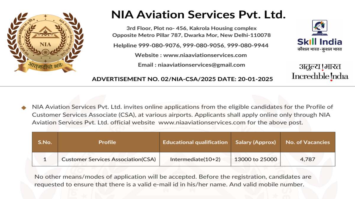 NIA CSA Recruitment 2025 - Apply Online for 4787 Customer Services ...