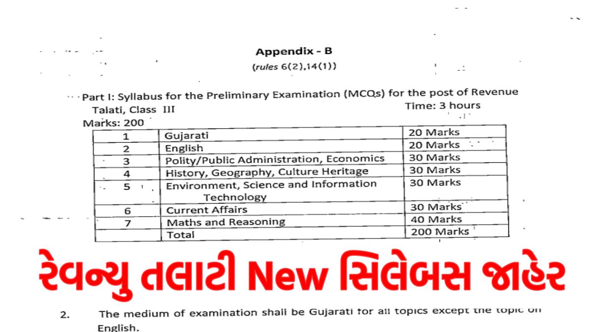 Revenue Talati Syllabus 2025 | Gujarat Talati Syllabus 2025 ...