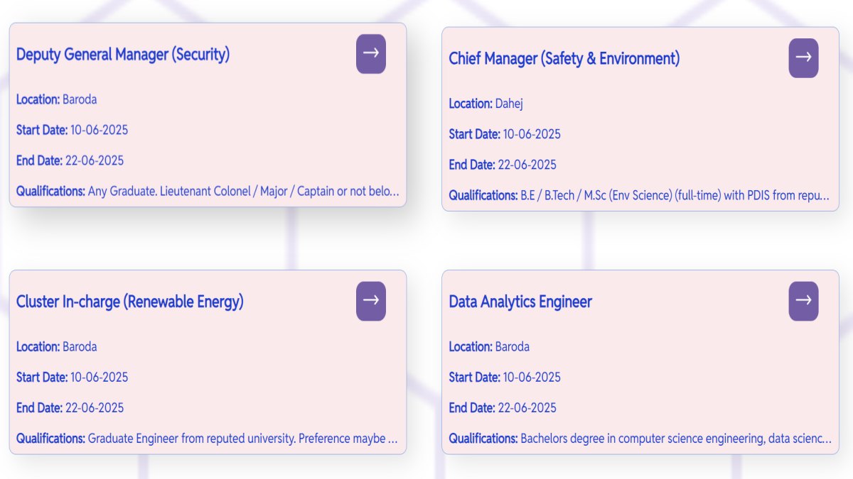 GACL Recruitment 2025 | Notification, Apply Online, Last Date ...